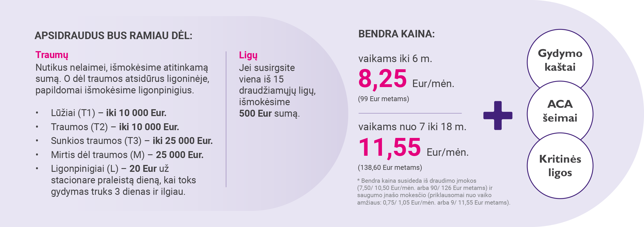 Vaiko draudimas | Lietuvos draudimas